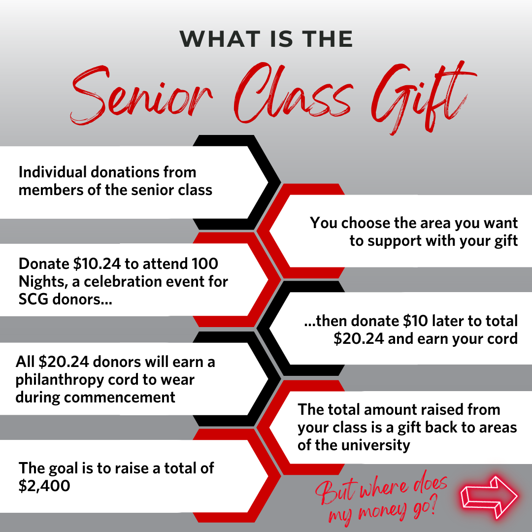 Class of 2024 Senior Class Gift · GiveCampus