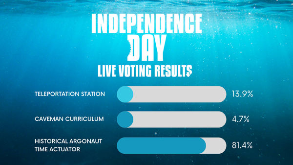 Independence Day 2024 · GiveCampus