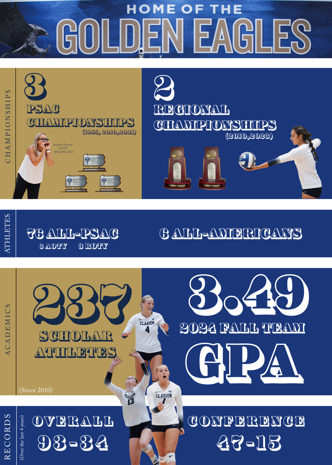 Volleyball · GiveCampus