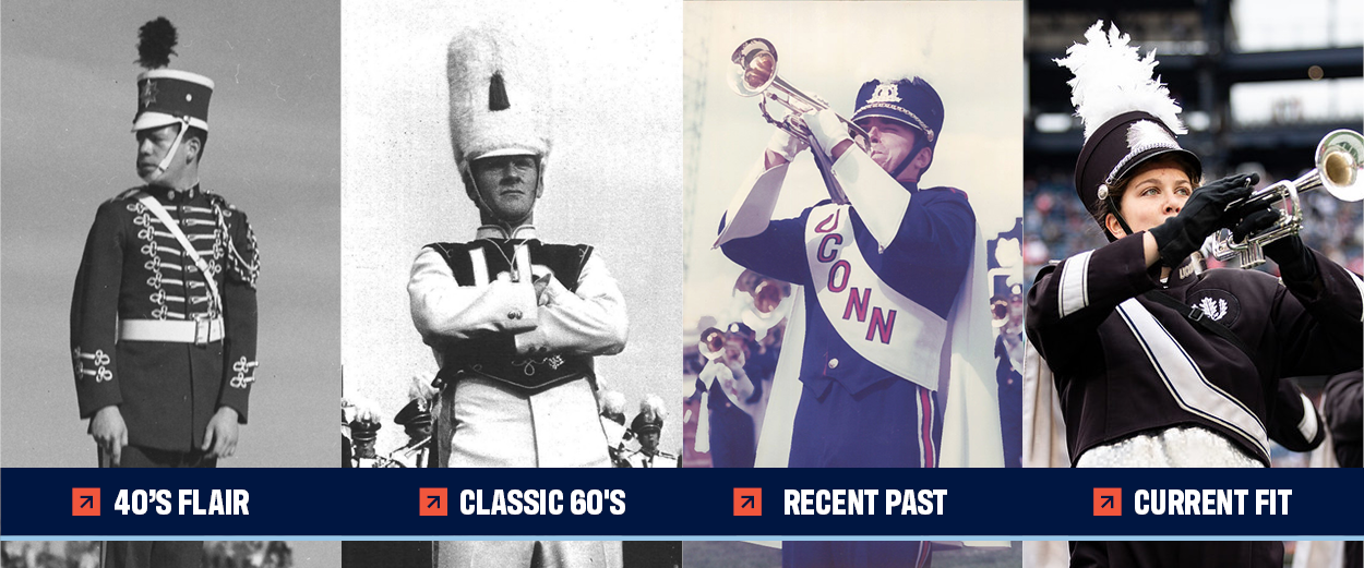 Vote for Your Favorite Band Uniform of the Past · GiveCampus