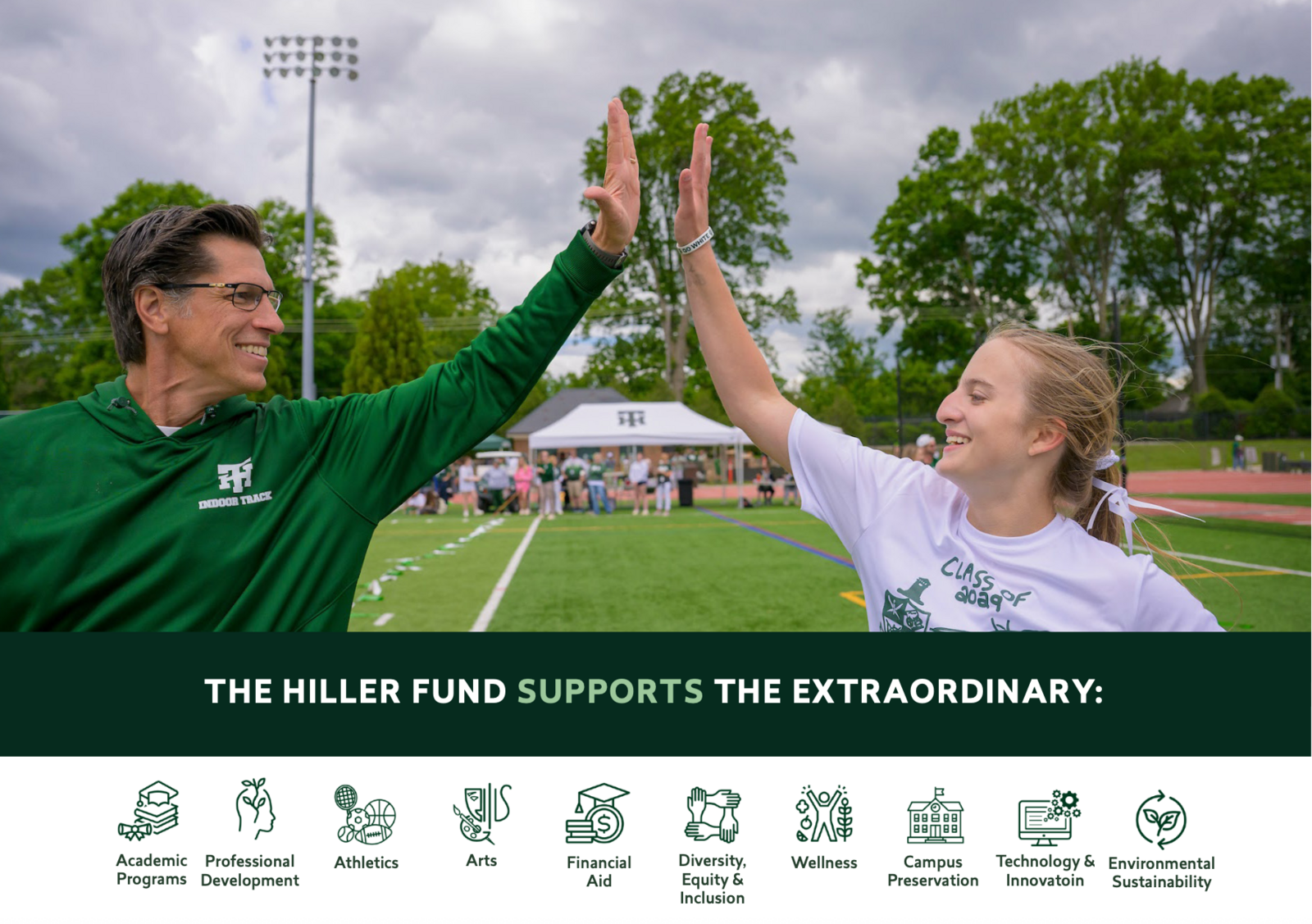 The Hiller Fund · GiveCampus