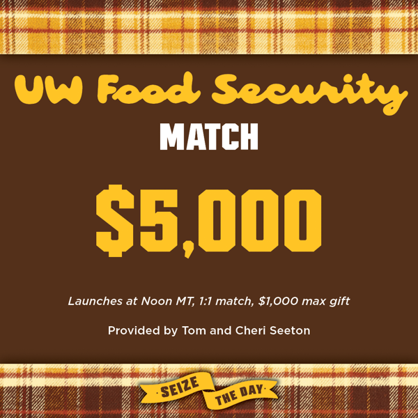 UW Food Security · GiveCampus