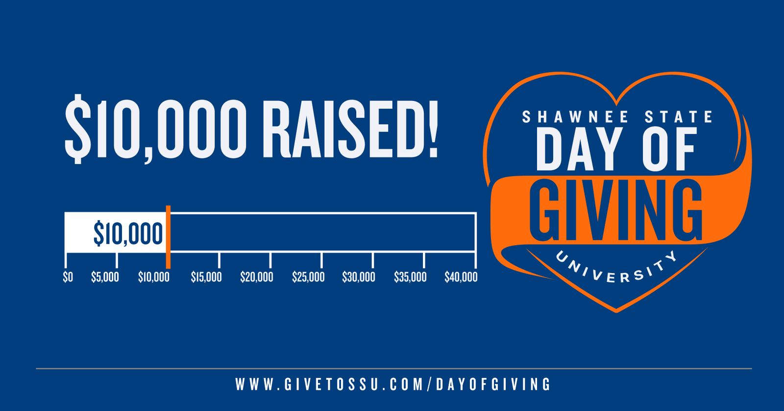 Day of Giving 2025 · GiveCampus