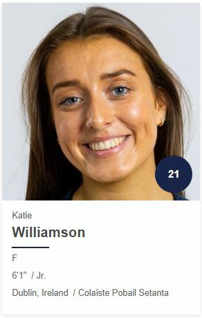 Women's Basketball · GiveCampus